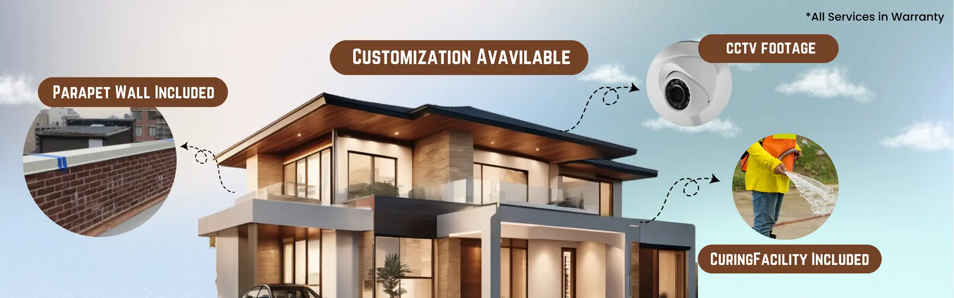 Raipur Builder | The Magical Art to Create Your Aashiyana
